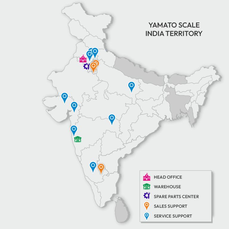 Yamato Scale India – Yamato Scale India